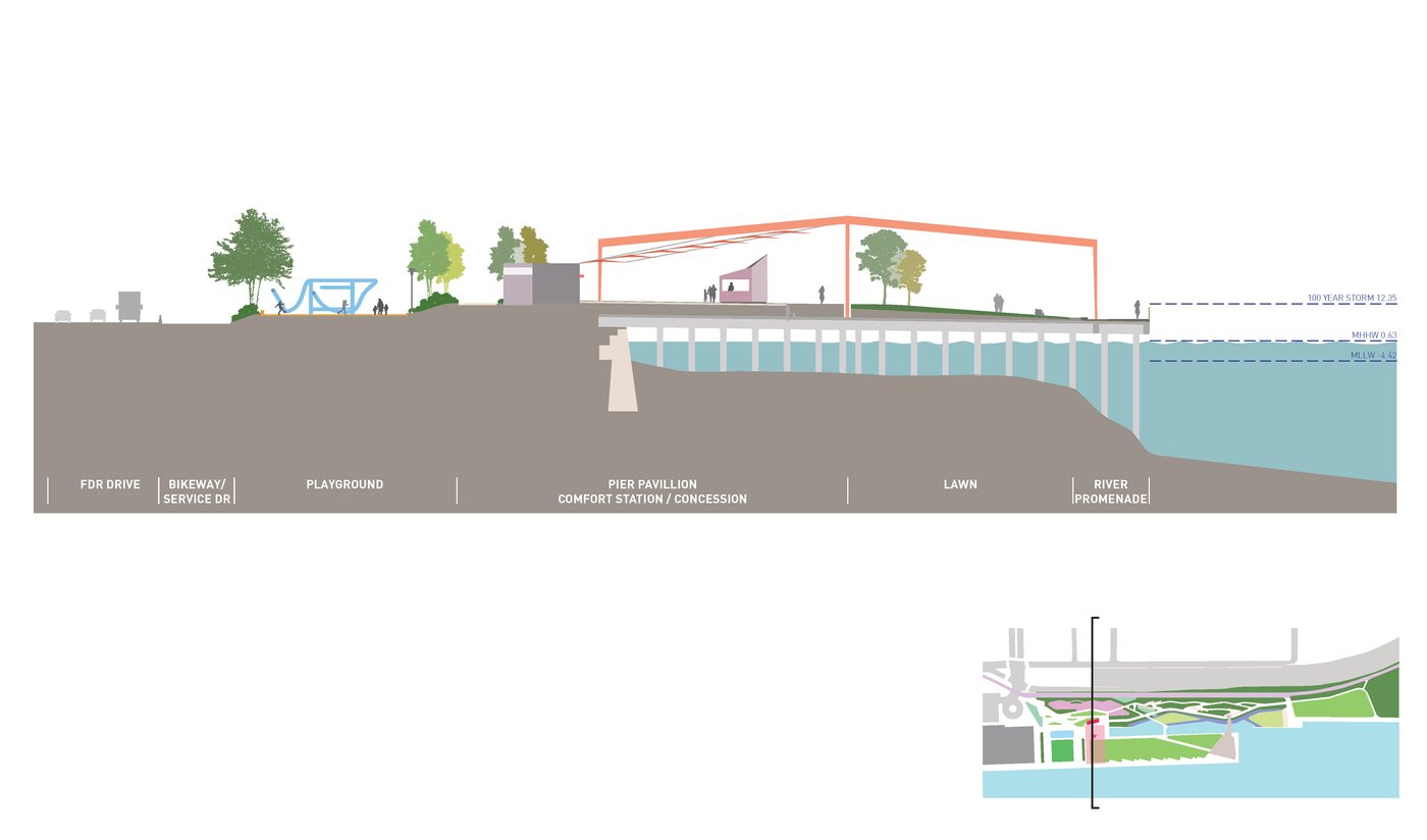 Projects - Pier 42 Master Plan and Phased Implementation - MNLA